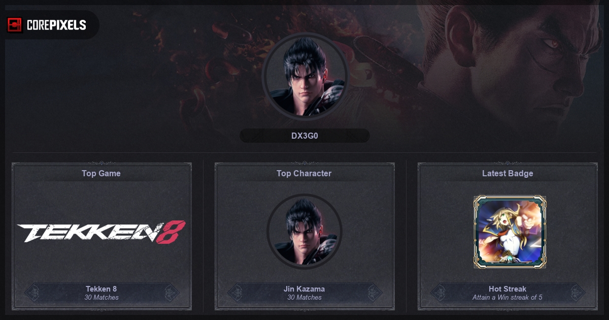 CorePixels - Dx3g0 Profile