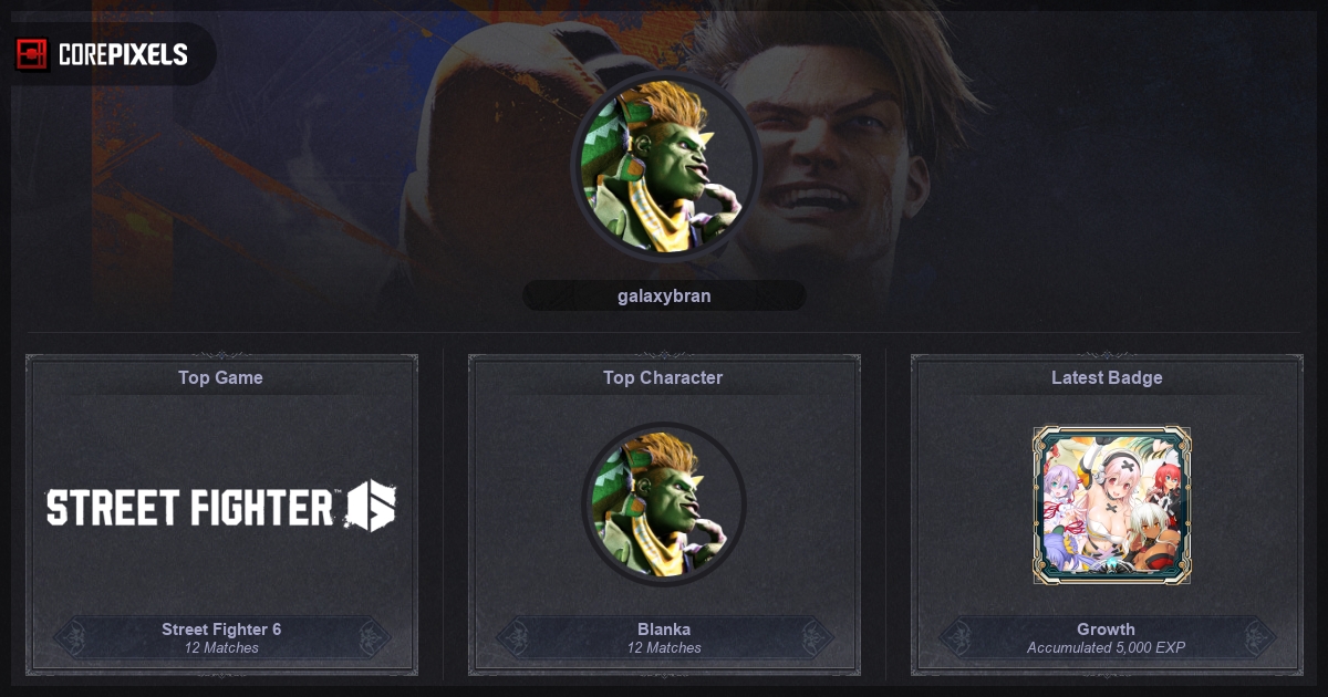 CorePixels - Galaxybran Profile