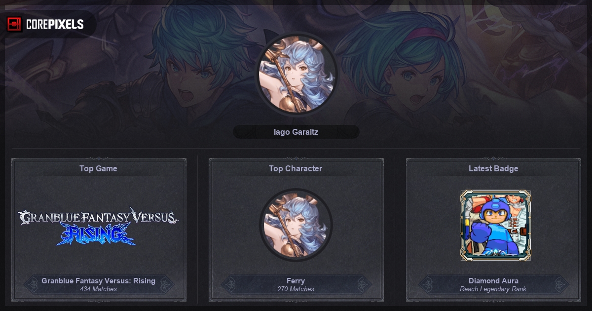 CorePixels - Iago Garaitz Profile