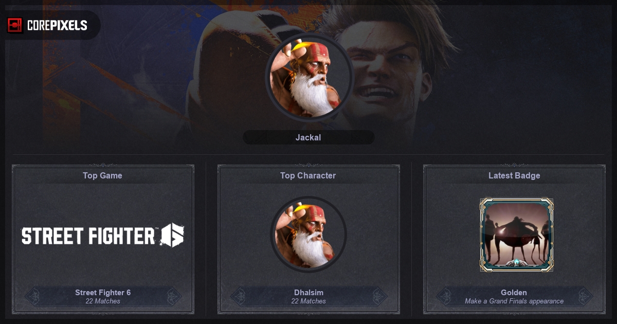 CorePixels - Jackal Profile