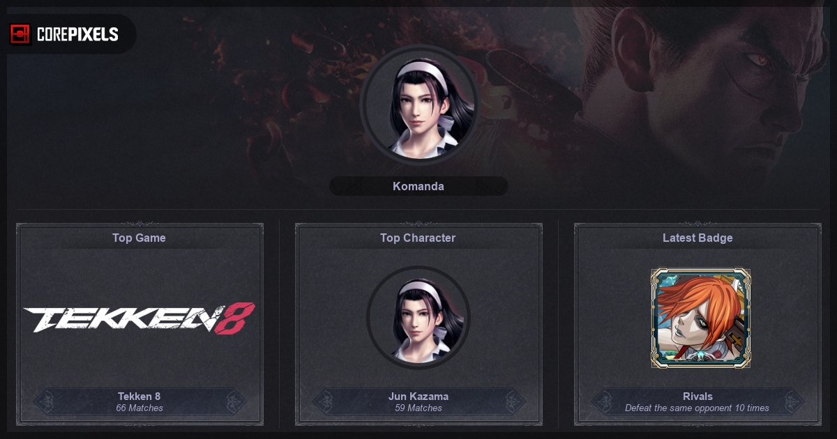 CorePixels - Komanda Profile