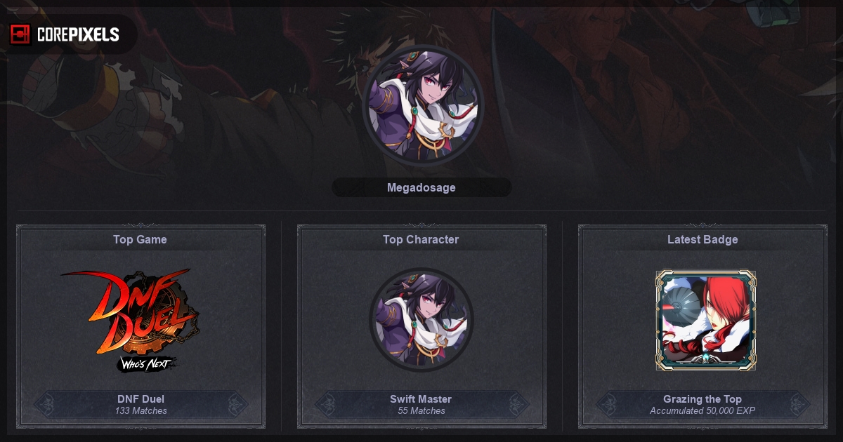 CorePixels - Megadosage Profile