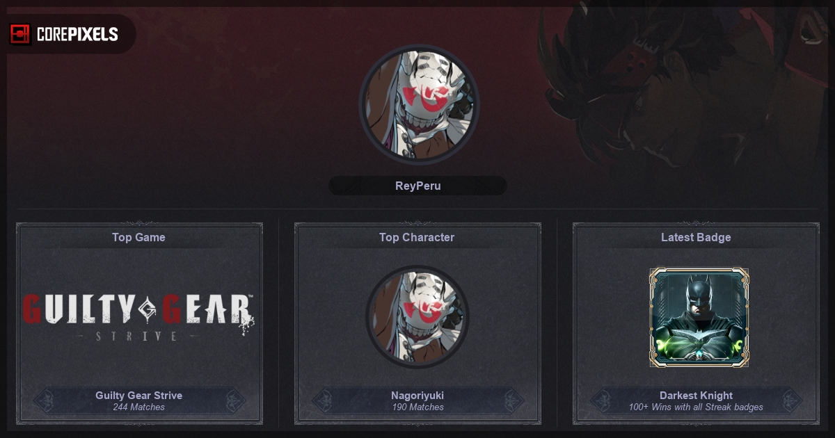 CorePixels - Reyperu Profile