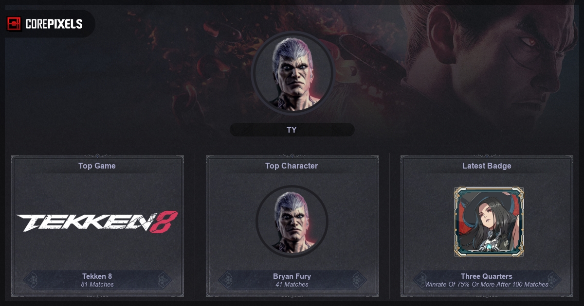 CorePixels - Ty Profile